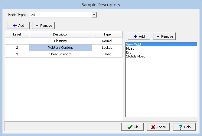 Chapter 1 Introduction > Lookup List Data > Samples > Descriptors